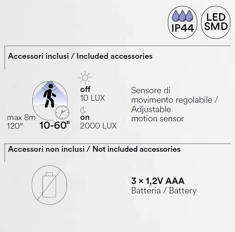 Faro Da Parete Led Orientabile A Batteria Con Sensore Movimento IP44